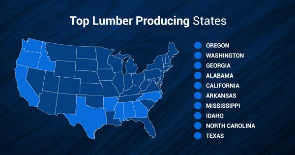 The Largest Sawmills & Lumber Producing States in the U.S.